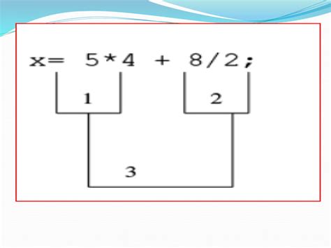 c introduction ppt
