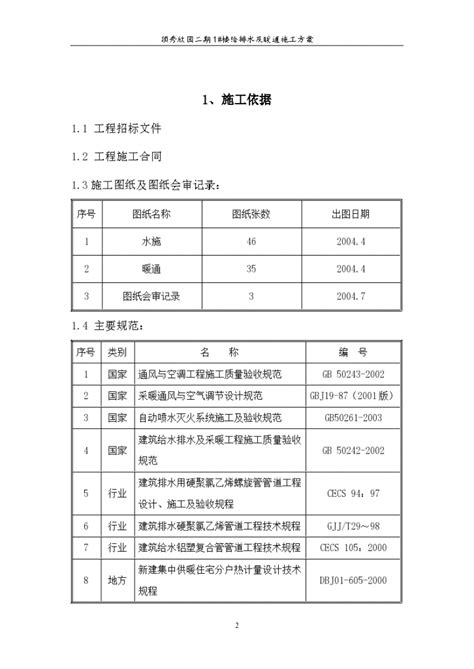 北京西二环某高层住宅水暖施工组织设计方案 居住建筑施工组织设计 土木在线