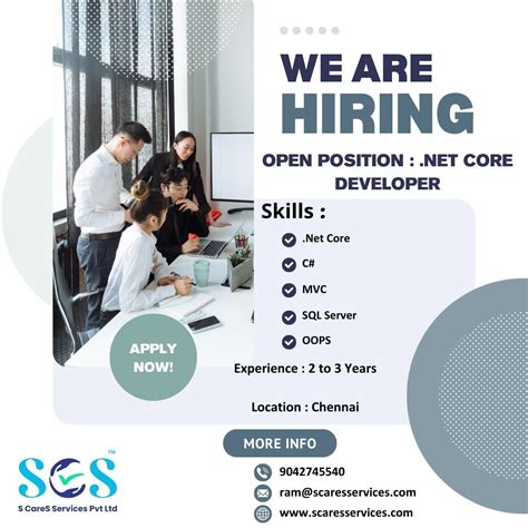 Dotnetcore Dotnetdeveloper Aspnetcore Csharp Dotnetframework Dotnetcommunity