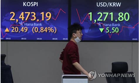 원달러 환율 미국 물가 발표 대기하며 하락세 Job Korea News