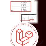 Como Usar Display No CSS