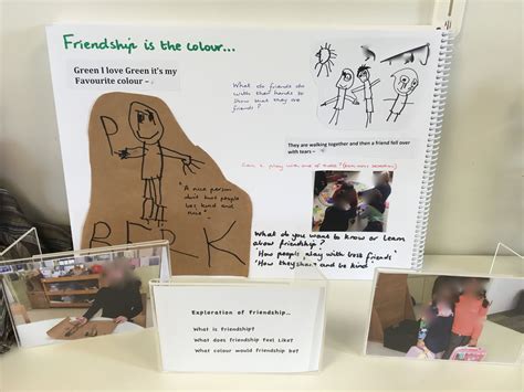 The Power Of Documentation In A Reggio Inspired Classroom Artofit