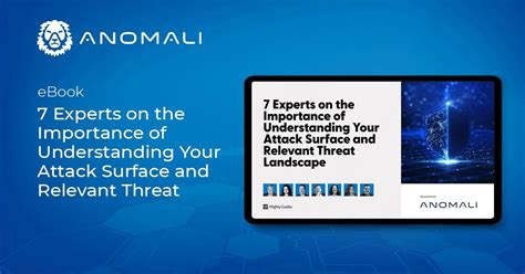 Kimberly Tan On Linkedin Cybersecurity Attacksurface Mightyguides Threatlandscape