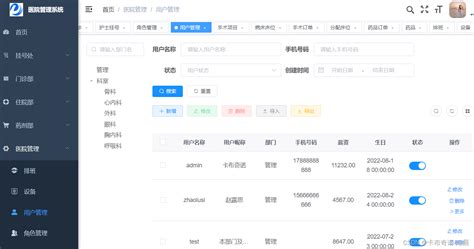 Java Springboot Springcloud Vue Csdn