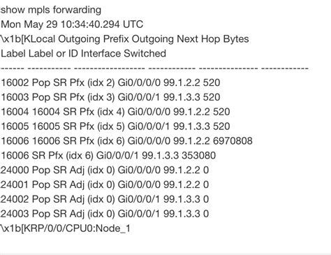 Python Preserve The Formattingwhitespace And Newlines Of The Response