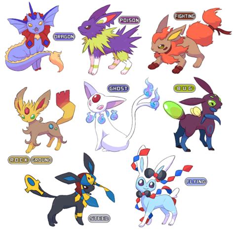 Ground Type Eevee