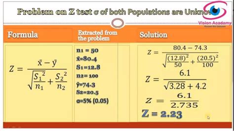 Z Test Difference Of Two Population Mean Ppt