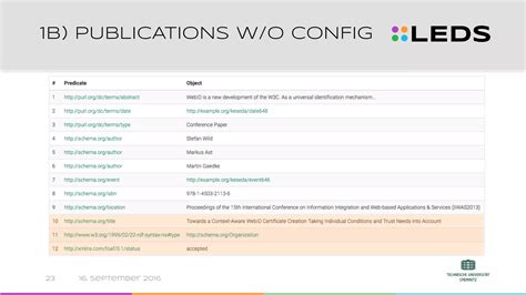 keseda knowledge extraction from heterogeneous semi structured data