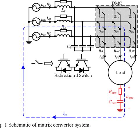 Figure 1 From Suppression Of High Frequency Leakage Current For Matrix Converter U Sing