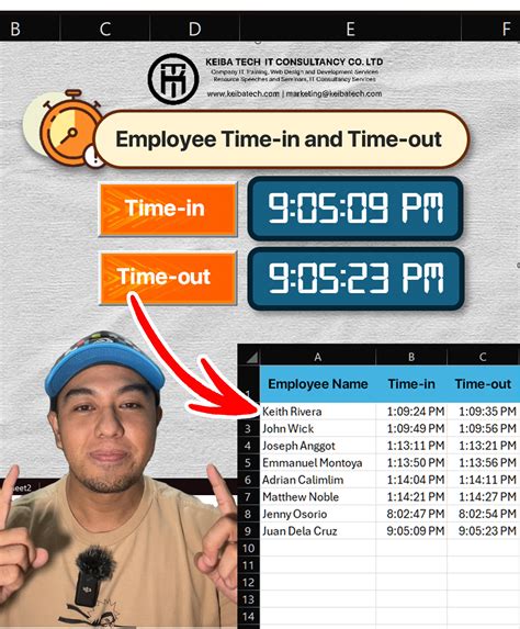 Basic Data Entry From Sa Microsoft Excel Para Sa Mga Beginners Basic Data Entry From Sa