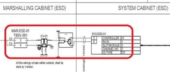 Instrument Loop Diagrams