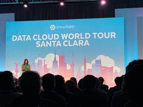 Krista Rime On Linkedin Snowflakeconference Dataanalytics