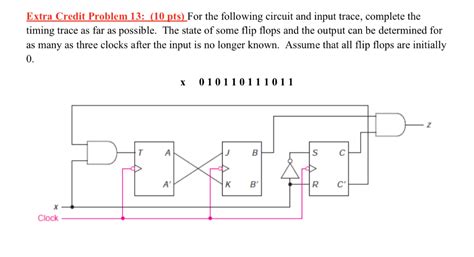 Solved For The Following Circuit And Input Trace Complete