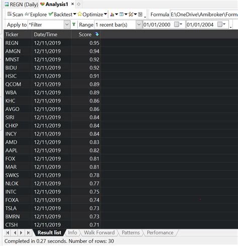training a ml model to solve a classification problem afl programming amibroker community forum