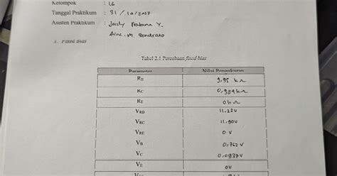 Electrical Engineering FIXED BIAS