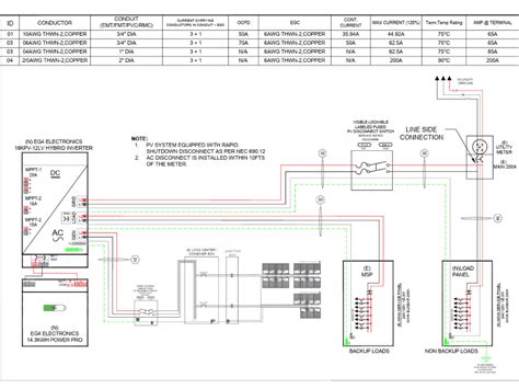 Solar Pv Permit Plans Set Autocad Helioscope Pvsyst Aurora Solar