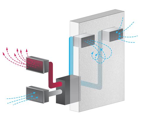 Wine Cellar Cooling Units Ultimate Guide Wine Storage Blog Vintage