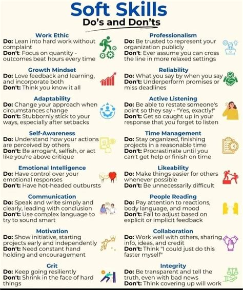 Bhaskara Reddy Sannapureddy Posted On Linkedin