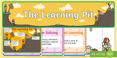 👉 The Learning Pit Display Pack Teacher Made Twinkl