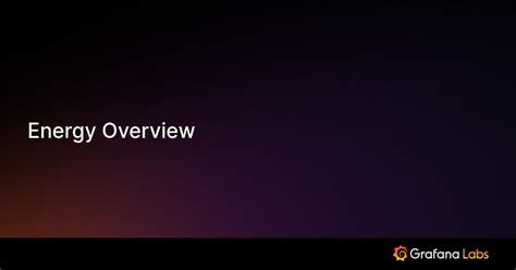 Energy Overview Grafana Labs