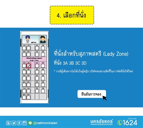 แนะนำช่องทางการสำรองที่นั่งด้ว Nakhonchaiair นครชัยแอร์