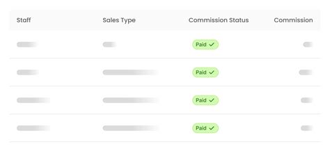 Fixmasterpos Cell Phone Store Pos Software Repair Store Pos