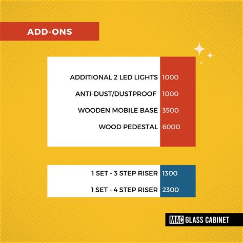 Mac Glass Cabinet Added A New Photo Mac Glass Cabinet