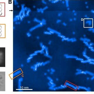 PDF A Versatile Platform For Graphene Nanoribbon Synthesis