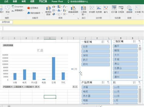 Excel交互式图表excel可以做交互效应分析吗 Csdn博客