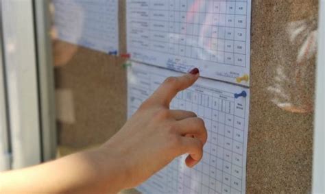 EVALUARE NAȚIONALĂ 2021 Au fost depuse peste 20 000 de contestații