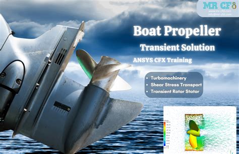 Boat Propeller Transient Solution Ansys Cfx Training Mr Cfd
