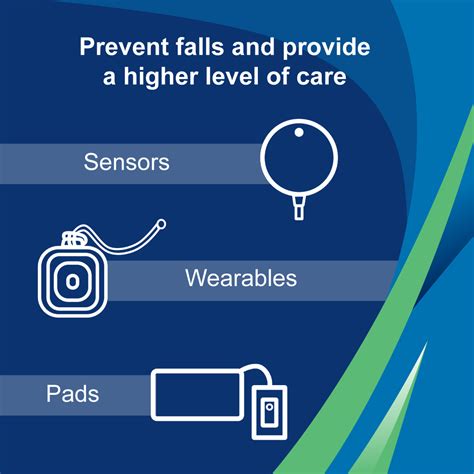 Selecting The Right Fall Management Solution