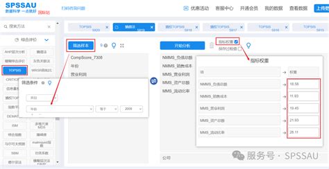 面板数据如何进行熵值法、熵权topsis综合评价等研究？ 知乎