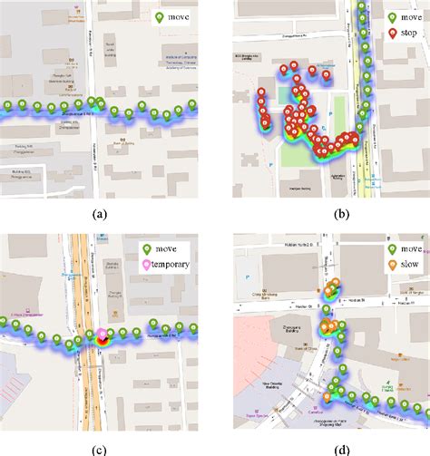 Figure 1 From Identification Of Stopping Points In Gps Trajectories By