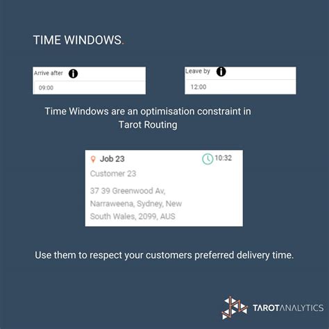Tarot Analytics Sydney Nsw
