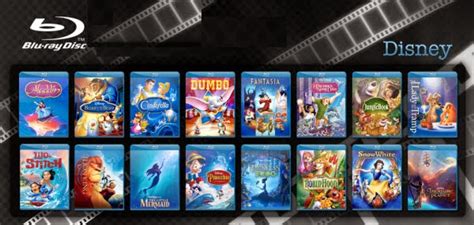 Copy Disney Blu Ray Movies To Android Tablet Phone For Watching P Video Tool