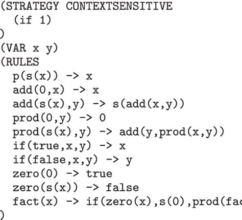 Figure 1 From Context Sensitive Rewriting Semantic Scholar