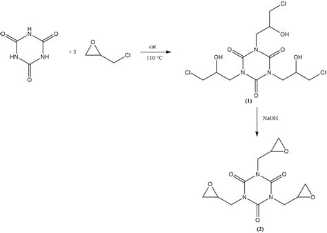Cyanuric Acid Properties Reactions Production And Uses