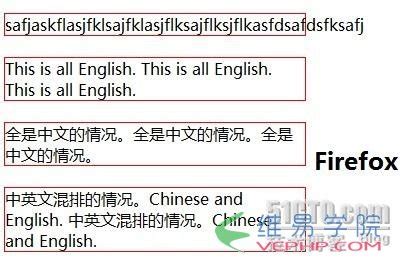 css中强制换行word breakword wrapwhite space区别实例 CSS教程 维易PHP培训学院