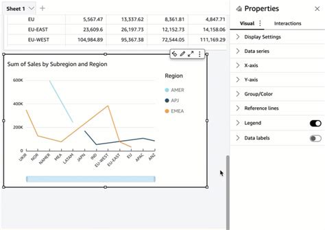 Customizing Missing Data Controls Amazon Quicksight