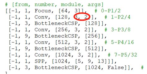 What Do The 3 And 2 Args 1 And Args 2 In The Circle Mean 1729
