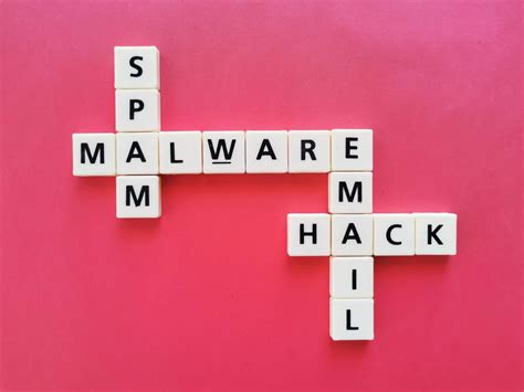 Tipos De Malware Guía Completa