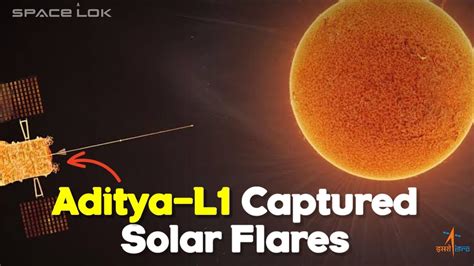 Solar Fury Capture By Aditya L1s Suit And Velc Youtube