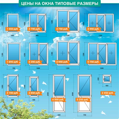 Стандартные размеры пластиковых – Telegraph