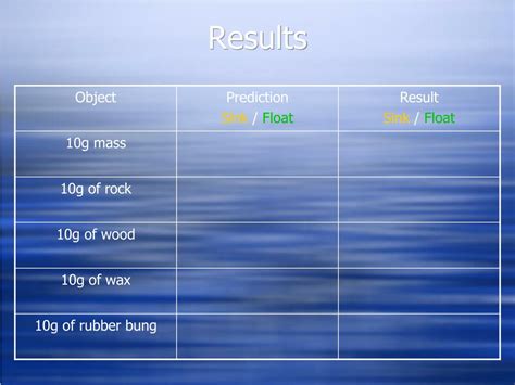 PPT Why Things Float PowerPoint Presentation Free Download ID