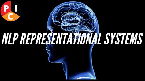 Nlp Representational Systems Youtube