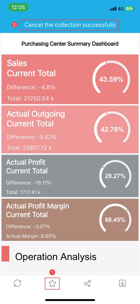 General Common Finereport Help Document