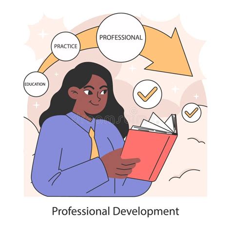 Professional Development Continuous Learning For Career Growth Stock