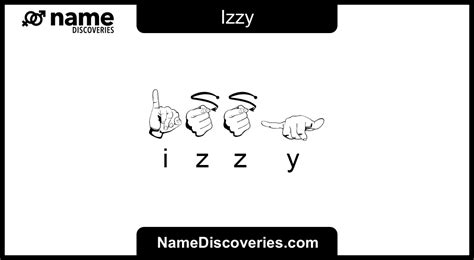 Izzy Name Meaning And Origin