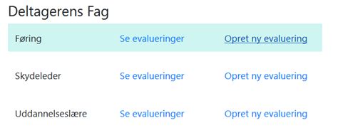 Django How To Change Dropdown Form Into Table Stack Overflow